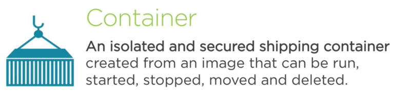 Docker for Developers: Understanding the Core Concepts – Code with Dan Blog