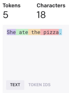 The ABCs of AI Transformers, Tokens, and Embeddings: A LEGO Story ...